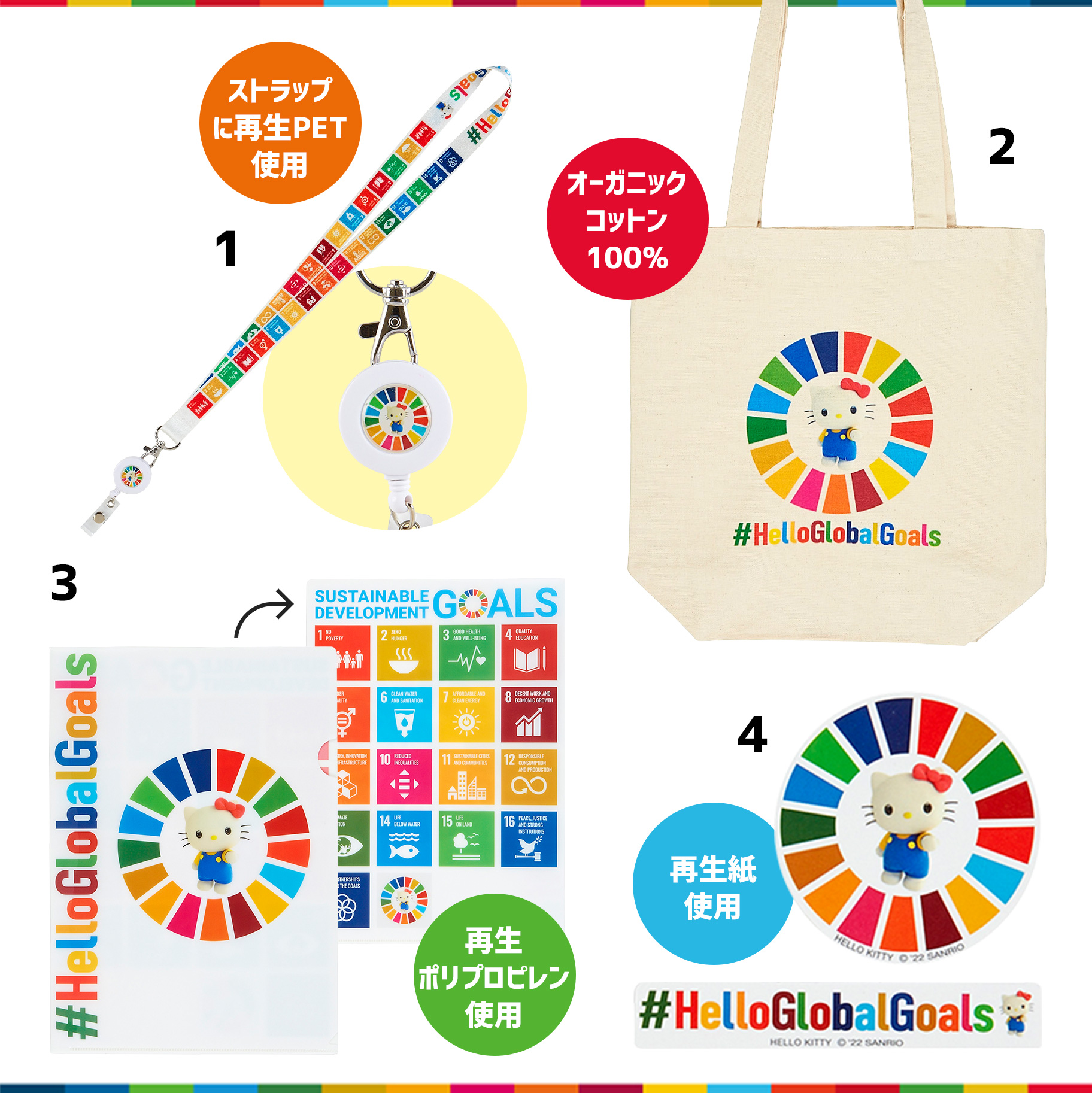 ハローキティ SDGs グッズ一覧 | SANRIO KAWAII Fansite （サンリオ カワイイ ファンサイト）